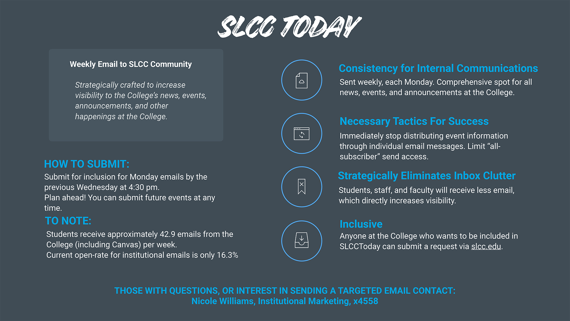 SLCC Today SLCC